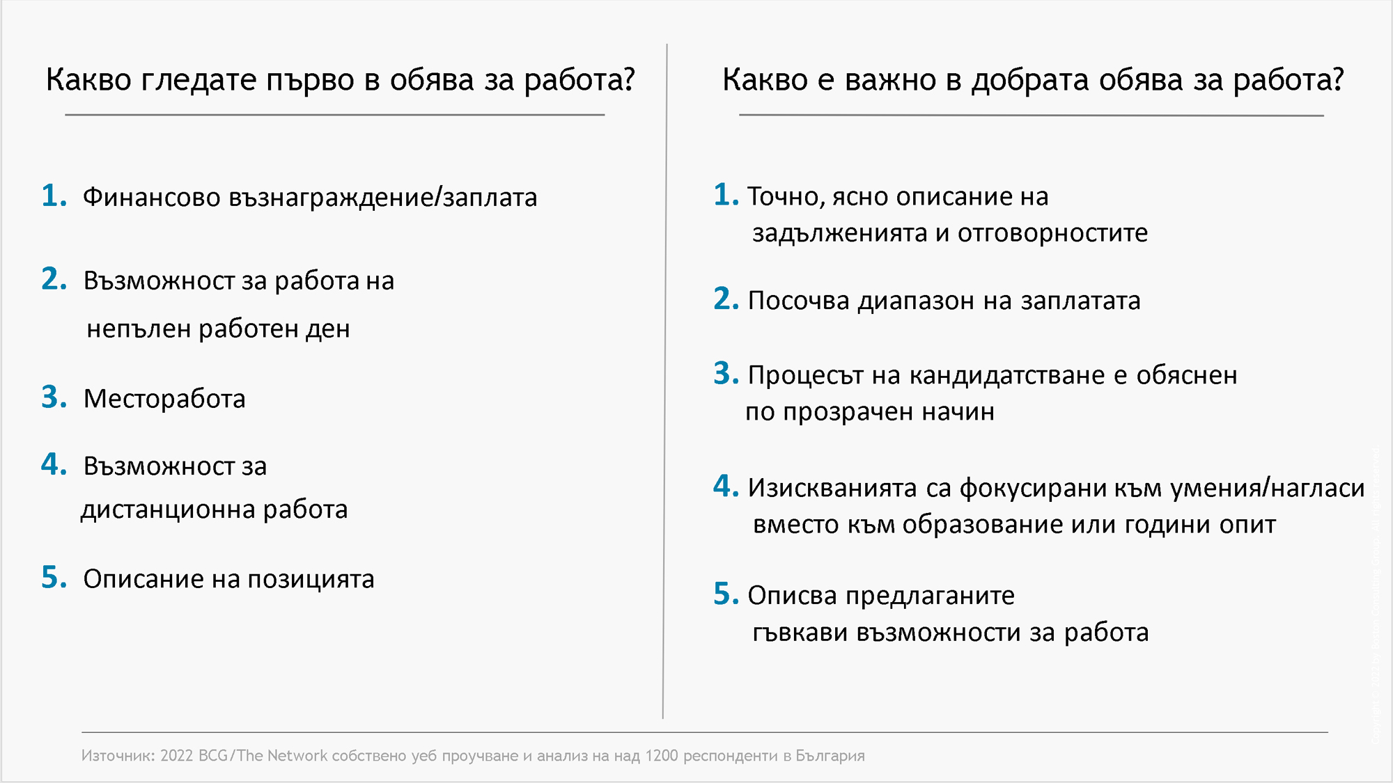 JOBS.BG - Заплатата е първото нещо, което кандидатите искат да видят в ...